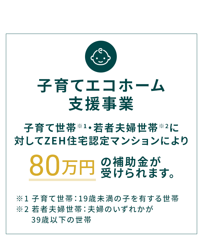 ZEH-M Oriented｜【公式】エンクレストガーデン福岡｜福岡市中央区小笹の新築分譲マンション |えんホールディングス